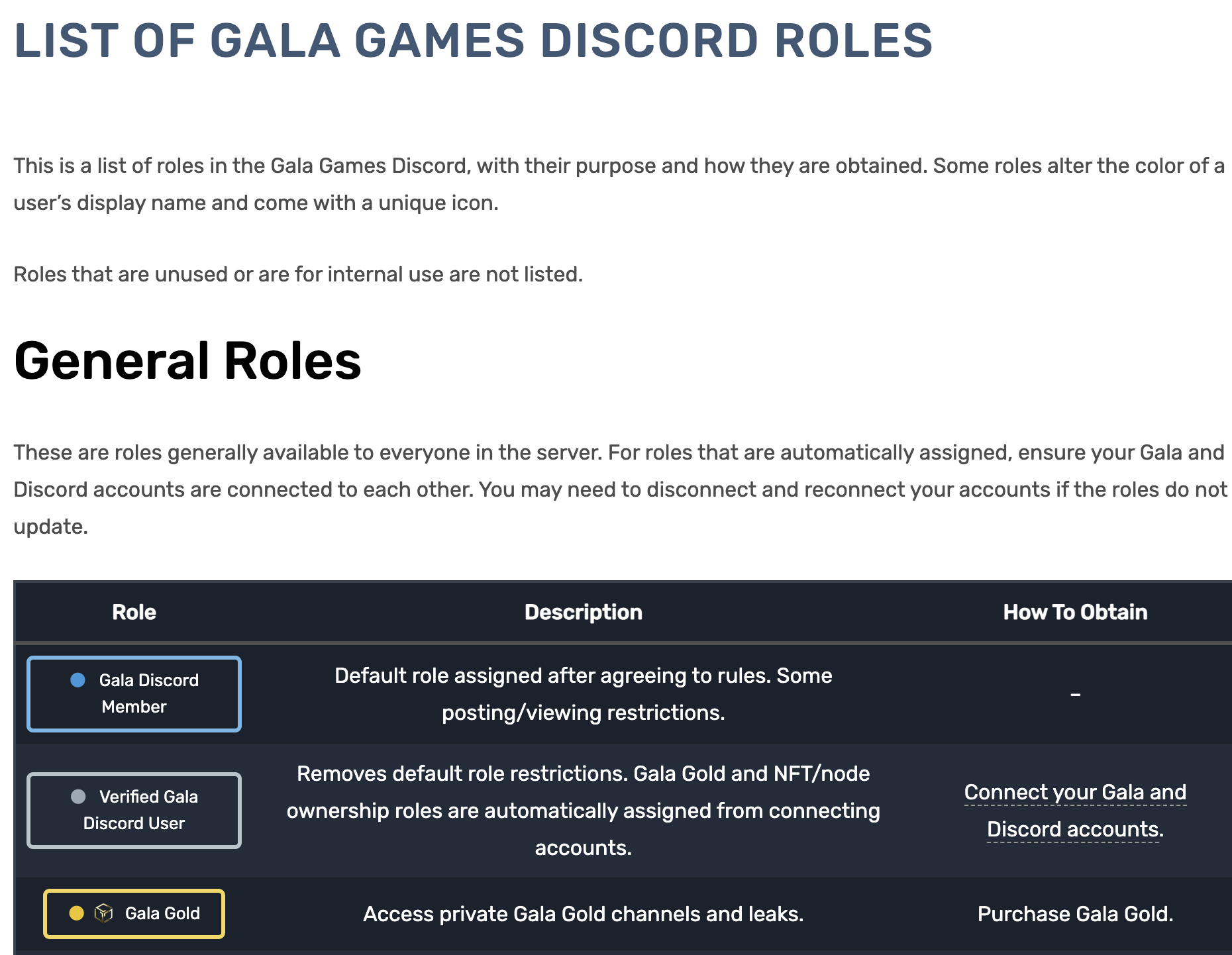What are the Roles in Gala Games and Entertainment Discord Servers? – Gala